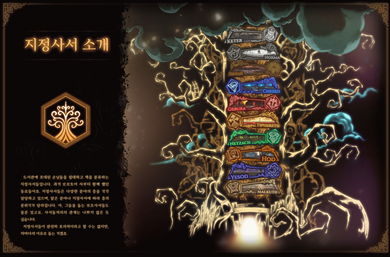 Купить DLC Library of Ruina - ArtBook от 435 ₽ на iwillplay